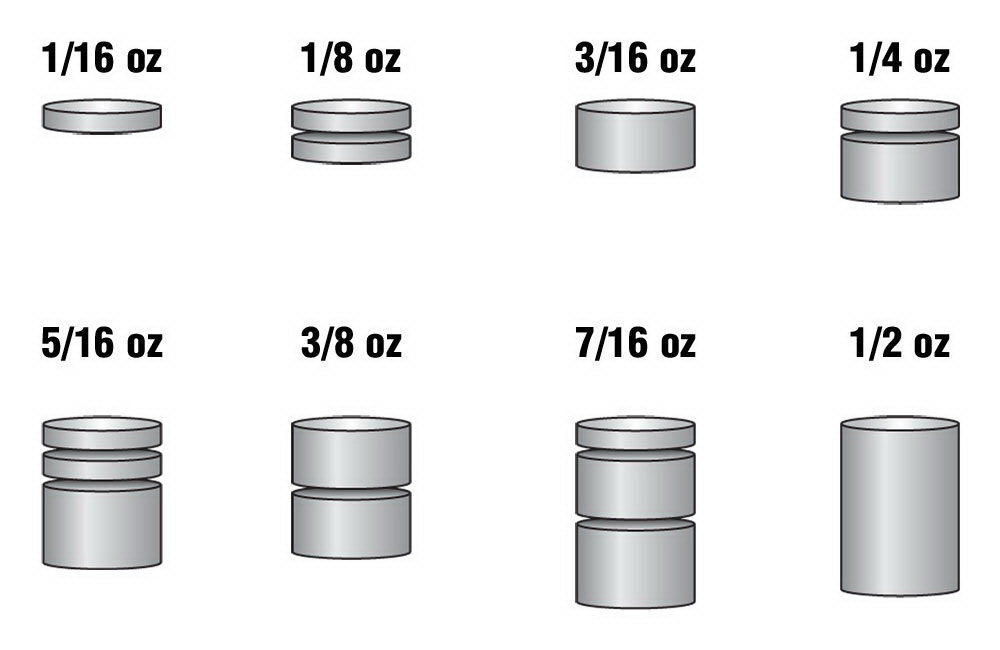 PineCar P3914 Tungsten Incremental Weight, Cylinder, Specifications: 2 ...