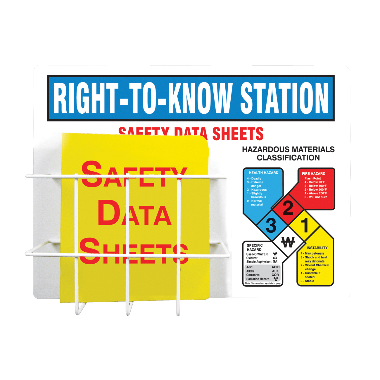 Right-To-Know Stations | Mallory Safety and Supply