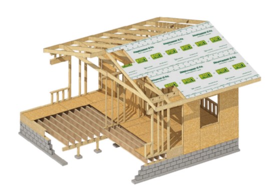 SL154250GRP Roofing Underlayment, Polypropylene