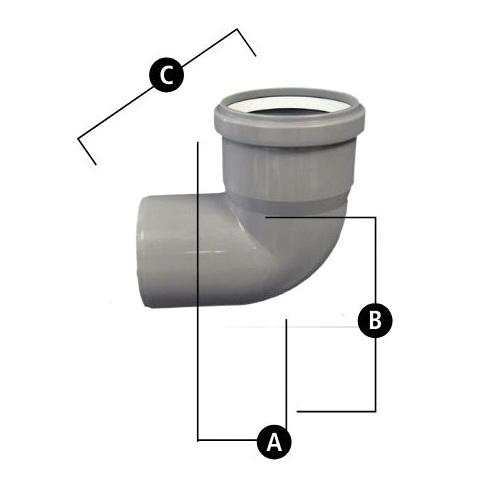 Centrotherm 250404401400 CTTISEL0630 | Independent Mechanical Supply